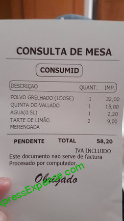 Things To Do In Buffet Restaurants In Buffet